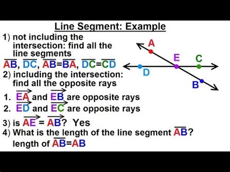 Examples Of Line Segments