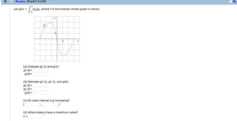 Solved Let G X Integral X F T Dt Where F Is The Chegg