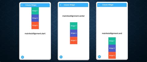 Flutter Widgets Row Column Flex The Whole Picture By Murtaza Sulaihi Flutter Community