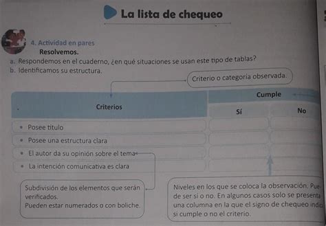 Resolvemos A Respondemos En El Cuaderno En Qu Situaciones Se Usan