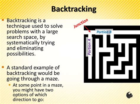 backtracking java