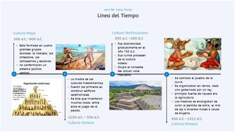 Compartido Desde Genial Ly Culturas De America Linea Del Tiempo
