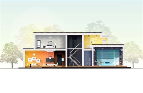 FAQs On Modern House Floor Plans Nuvo Nirmaan