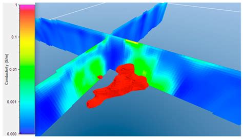 minerals free full text three dimensional inversion of induced polarization effects in