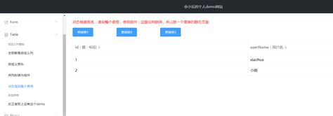 vue element ui 实现实现动态渲染表格 取个名字吧 博客园