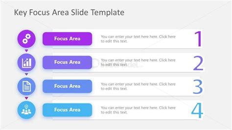 Key Focus Area Presentation Template Slidemodel