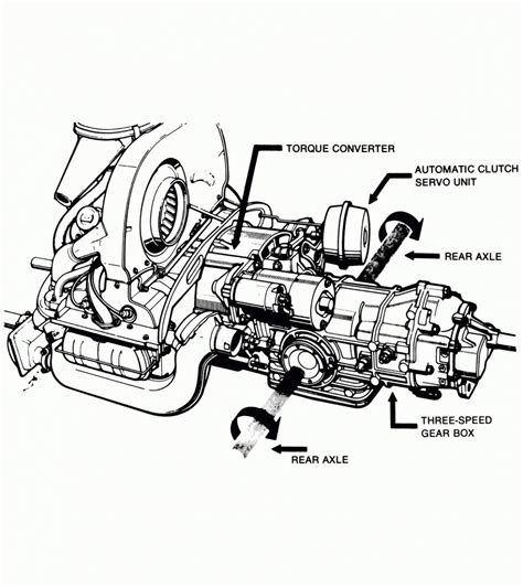 Diagrama Motor Chrysler Town Country Chrysler Tow