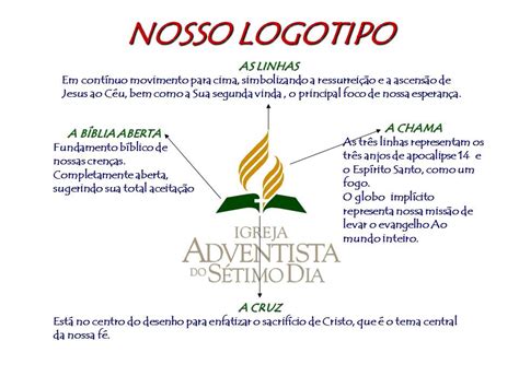 S Mbolo Da Igreja Adventista Do S Timo Dia Ciap