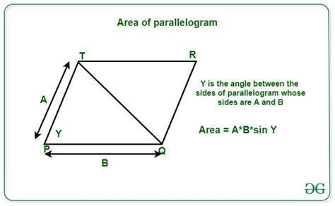 program to calculate area of a parallelogram geeksforgeeks