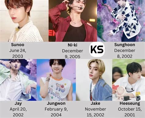 Ile lat mają członkowie Enhypen Piosenkarze Kpop