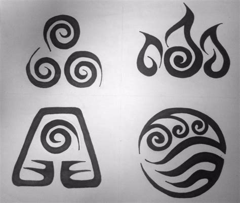 Avatar Element Symbols The Elements Of Avatar The Last Airbender