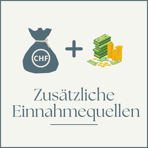 Alles was du über den Notgroschen wissen musst MissFinance ch