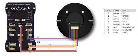 Pixhawk Wiring Diagram Wiring Diagram Pictures