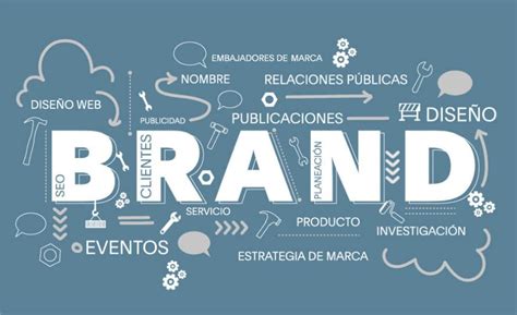 La Importancia Del Branding Para Tu Empresa Enfoque Comunicaciones Riset
