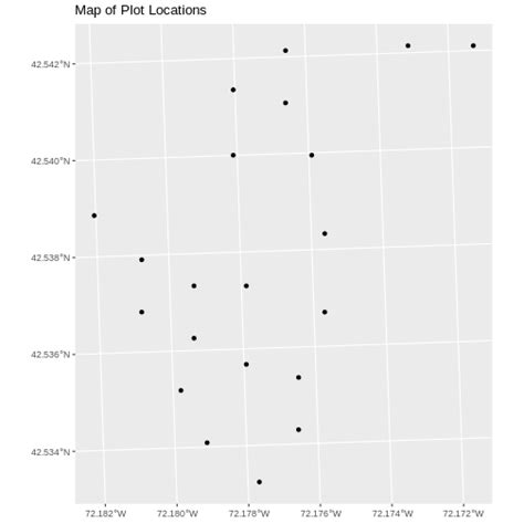 Introduction To Geospatial Raster And Vector Data With R Convert From