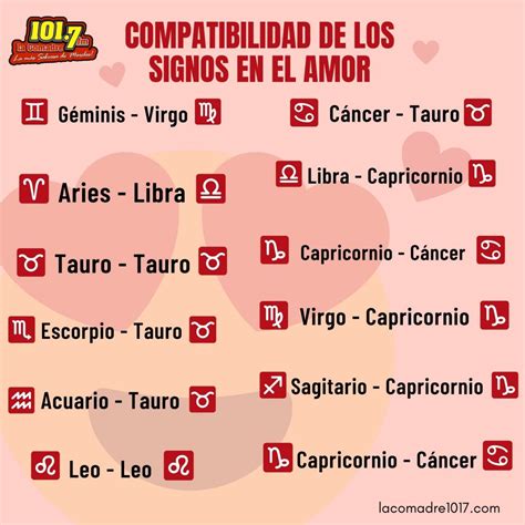 List 90 Pictures Cuales Son Los Signos De Agua Del Zodiaco Superb