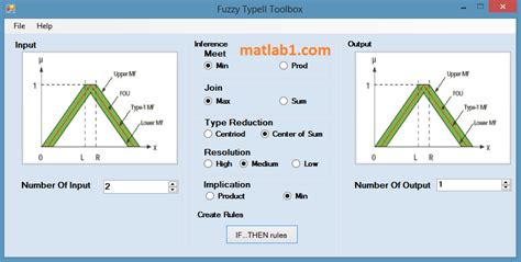 fuzzy type 2 matlab code
