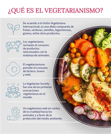 Diferencias Entre Veganos Y Vegetarianos Aprende Institute