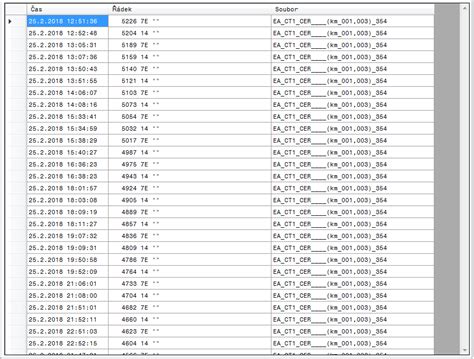C Datagridview Vertical Scrollbar Doesn T Work Correctly Stack