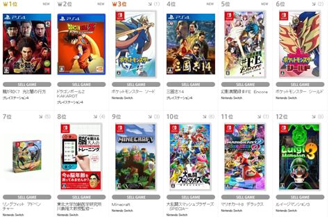 TSUTAYA ゲームランキング2020年1月13日1月19日のランキングが公開 Nintendo Switch 情報ブログ