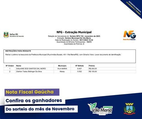 Imagem 1 Ganhadores do sorteio mensal do programa Nota Fiscal Gaúcha