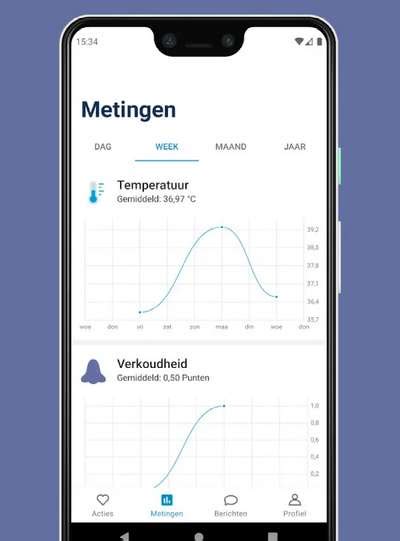 Corona Check App Luscci Van Olvg Nu Voor Iedereen Droidapp
