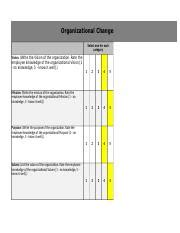 Wk 5 Apply Positive Organizational Change Xlsx Organizational