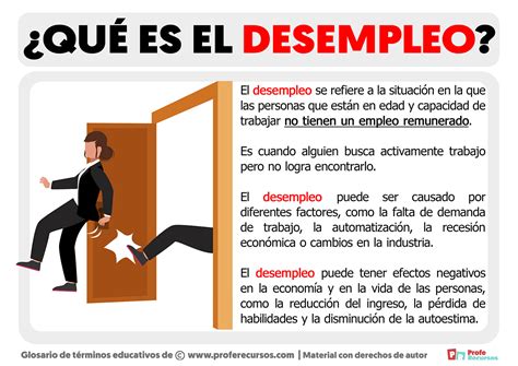 Qué es el Desempleo Definición de Desempleo