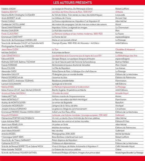 Prix Drouot des Amateurs du Livre dArt et Librairie Ephémère le jeudi