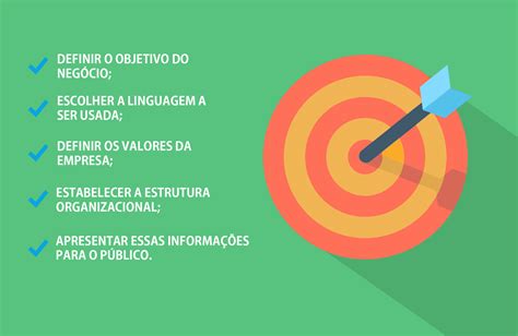 O que é posicionamento de marketing e como usar no seu negócio Ideal