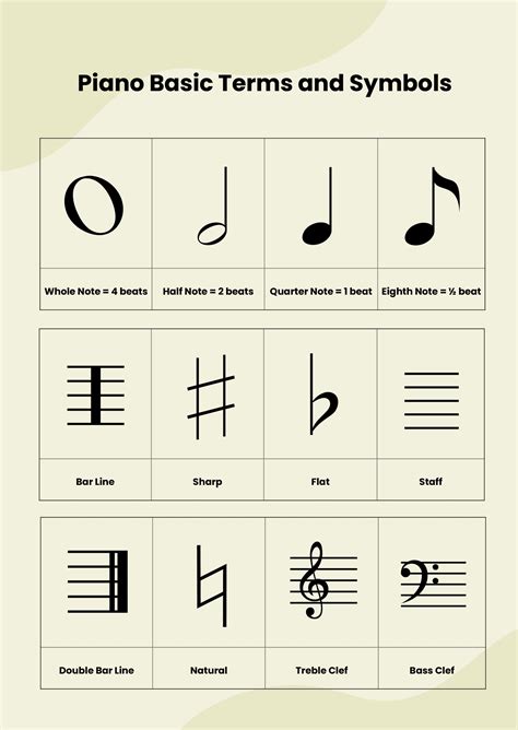 Free Basic Music Theory What Is Music Theory The Basics Every Beginner