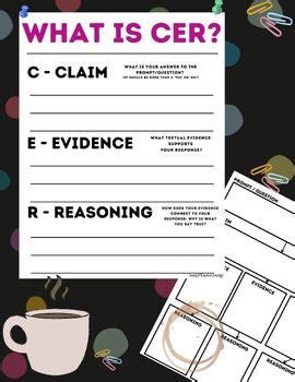 CER Claim Evidence And Reasoning Essay Graphic Organizer TPT