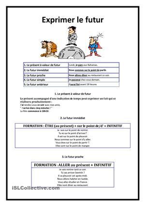EXPRIMER LE FUTUR Futur Simple Parler Francais Et Futur Proche Exercices