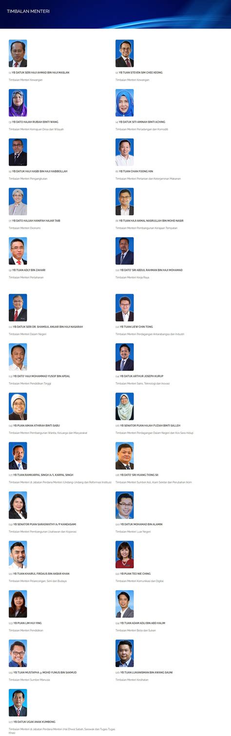 Pm Ge Malaysia Cabinet Deputy Ministers Paul Tan S Automotive News
