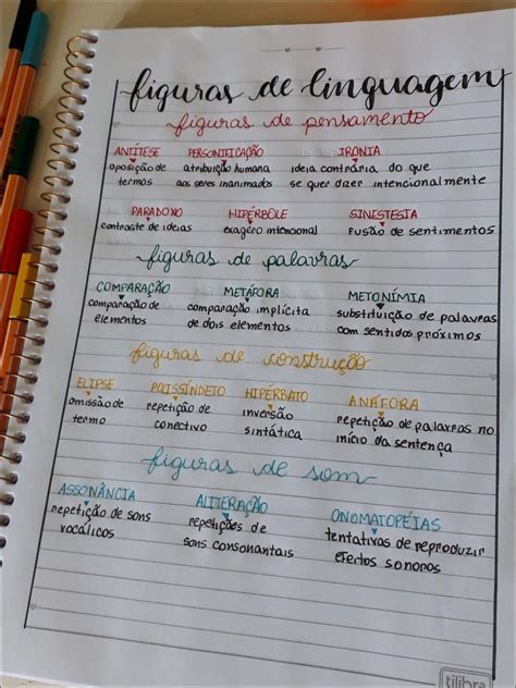 Mapas Mentais Sobre Figuras De Palavras Study Maps