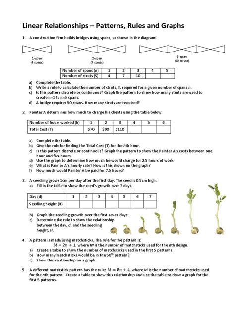 linear pattern pdf combinatorics theoretical computer science