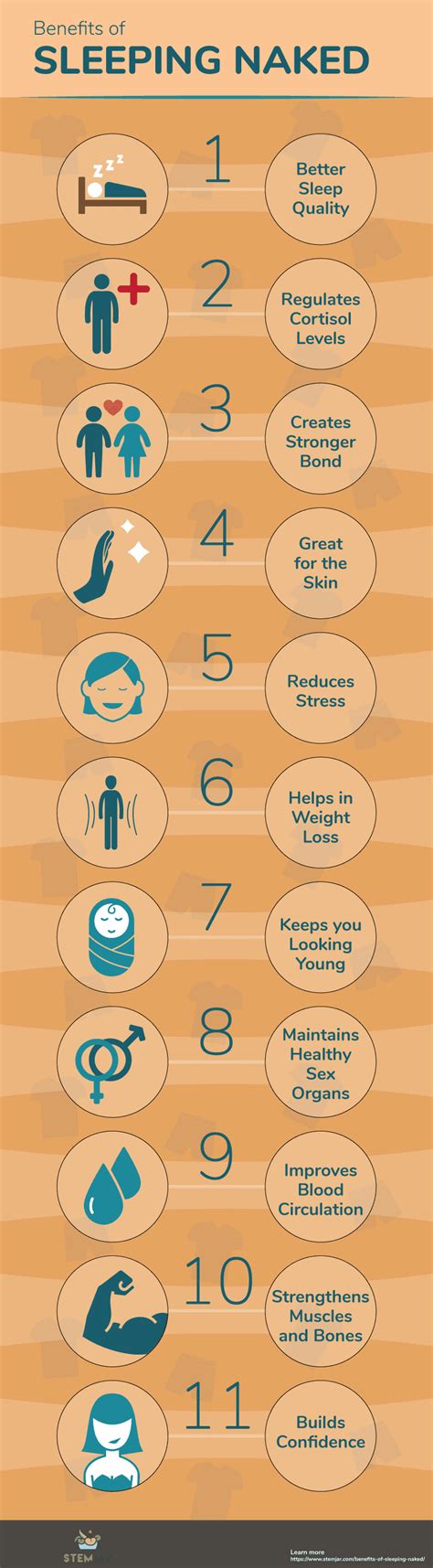 Benefit Of Sleeping Naked Telegraph