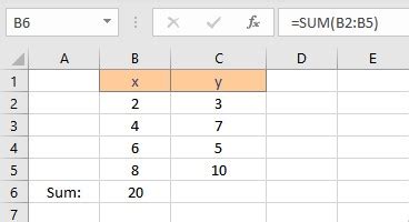 Excel Linear Regression Tutorial Vvtiflow
