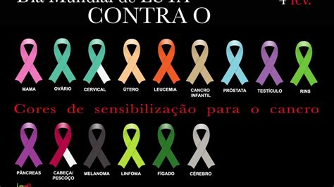 Dia Mundial De Luta Contra O Cancro De Fevereiro Youtube
