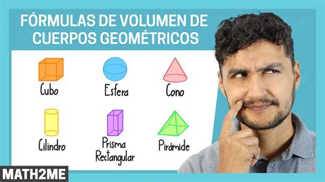 F Rmulas De Volumen De Cuerpos Geom Tricos Cubo Cono Cilindro
