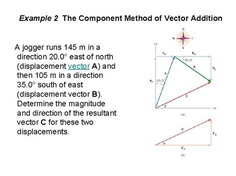 Chapter 3 Vector 1 Adding Vectors Geometrically 2