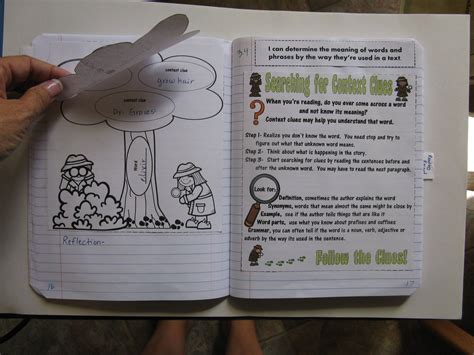 Interactive Literacy Notebook For Rd Grade Interactive Notebooks