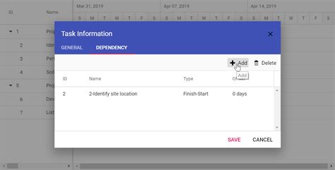 editing tasks in syncfusion asp core gantt component