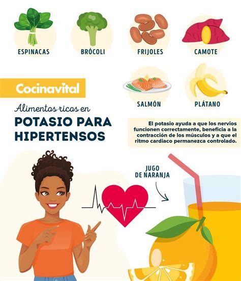 Alimentos Ricos En Potasio Cocina Vital Recetas F Ciles
