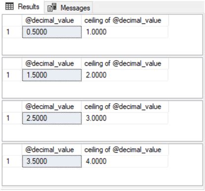 T Sql Ceiling Decimal Shelly Lighting