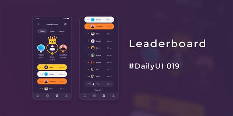 Dailyui Leaderboard Figma Community