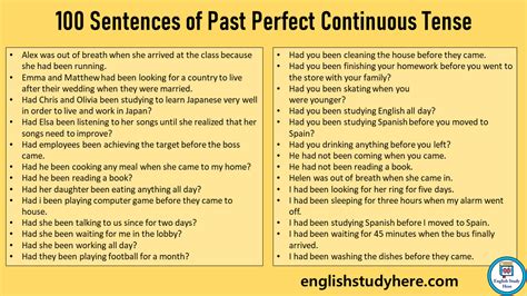 10 Examples Of Past Perfect Continuous Tense Sentences Printable