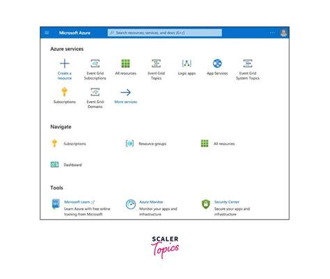 azure notification hubs complete guide scaler topics