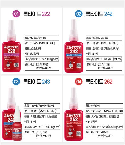 록타이트 나사고정제 볼트접착제 나사본드 243 10ml 810 2304 차즈라