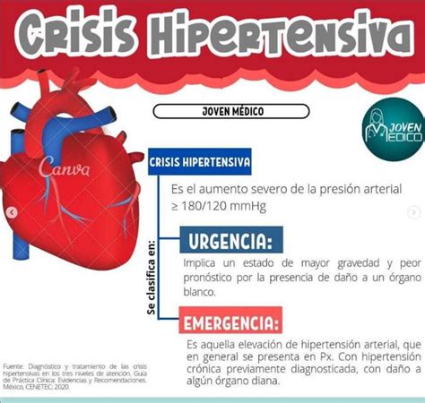 Crisis Hipertensiva Yudoc Org Udocz